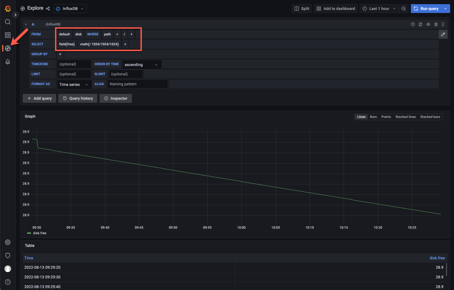 TIG Stack installation (Telegraf, InfluxDB and Grafana) on Ubuntu 22.04 made easy - beye.blog