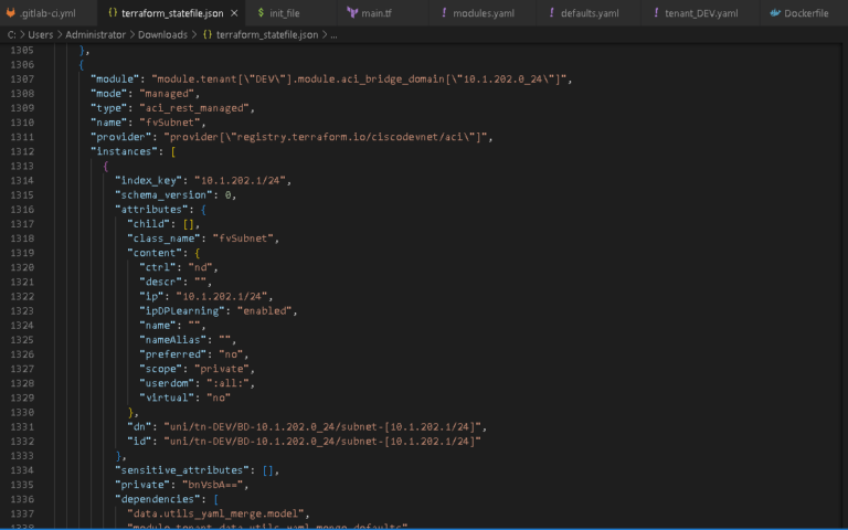 Gitlab As A Terraform State File Backend Beyeblog